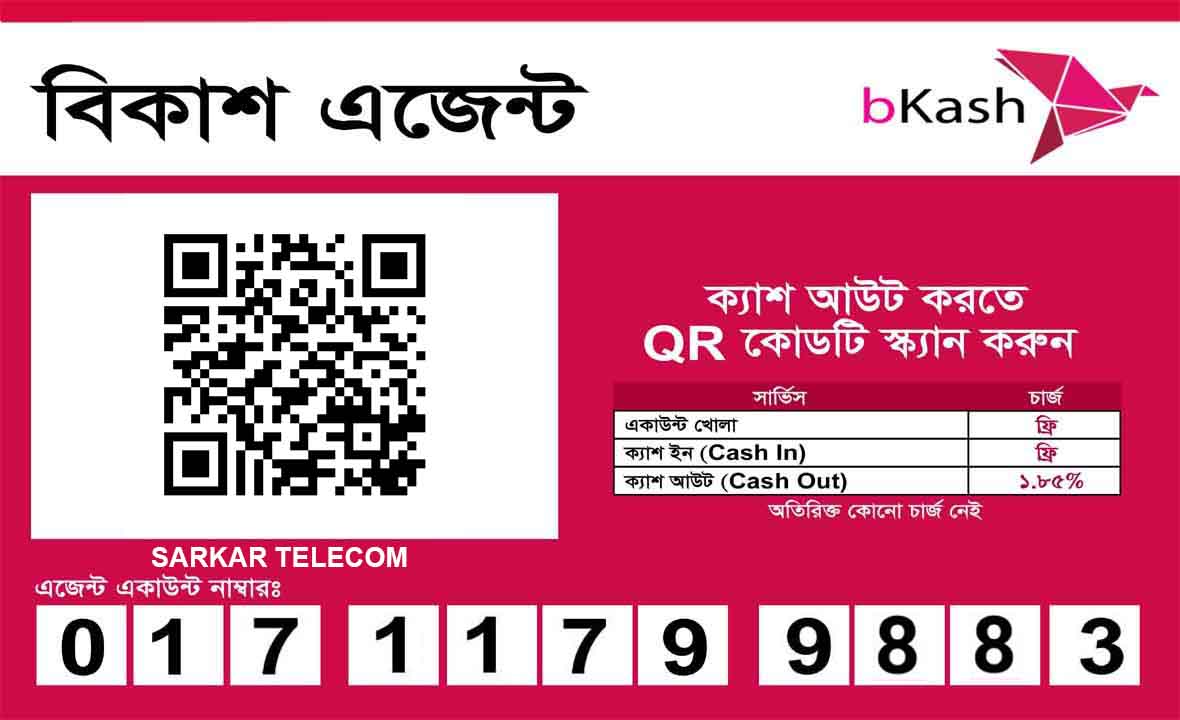 Payment System – SARKAR ADS